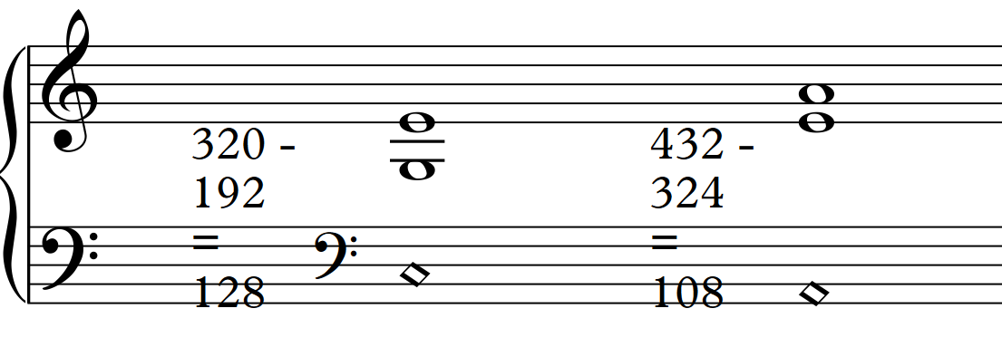 Deep Listening – Deep Listening Project